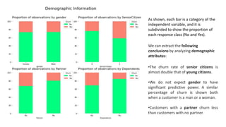 Customer_Churn_prediction.pptx
