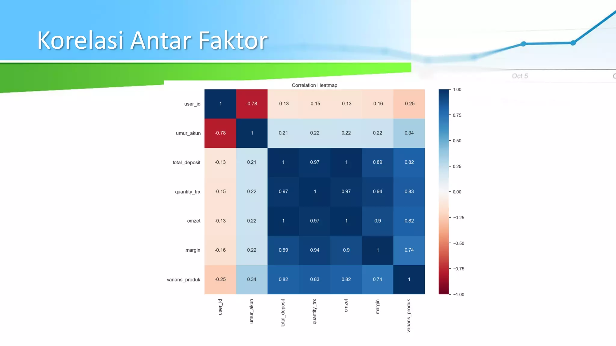 customer_clustering_aquisition.pdf