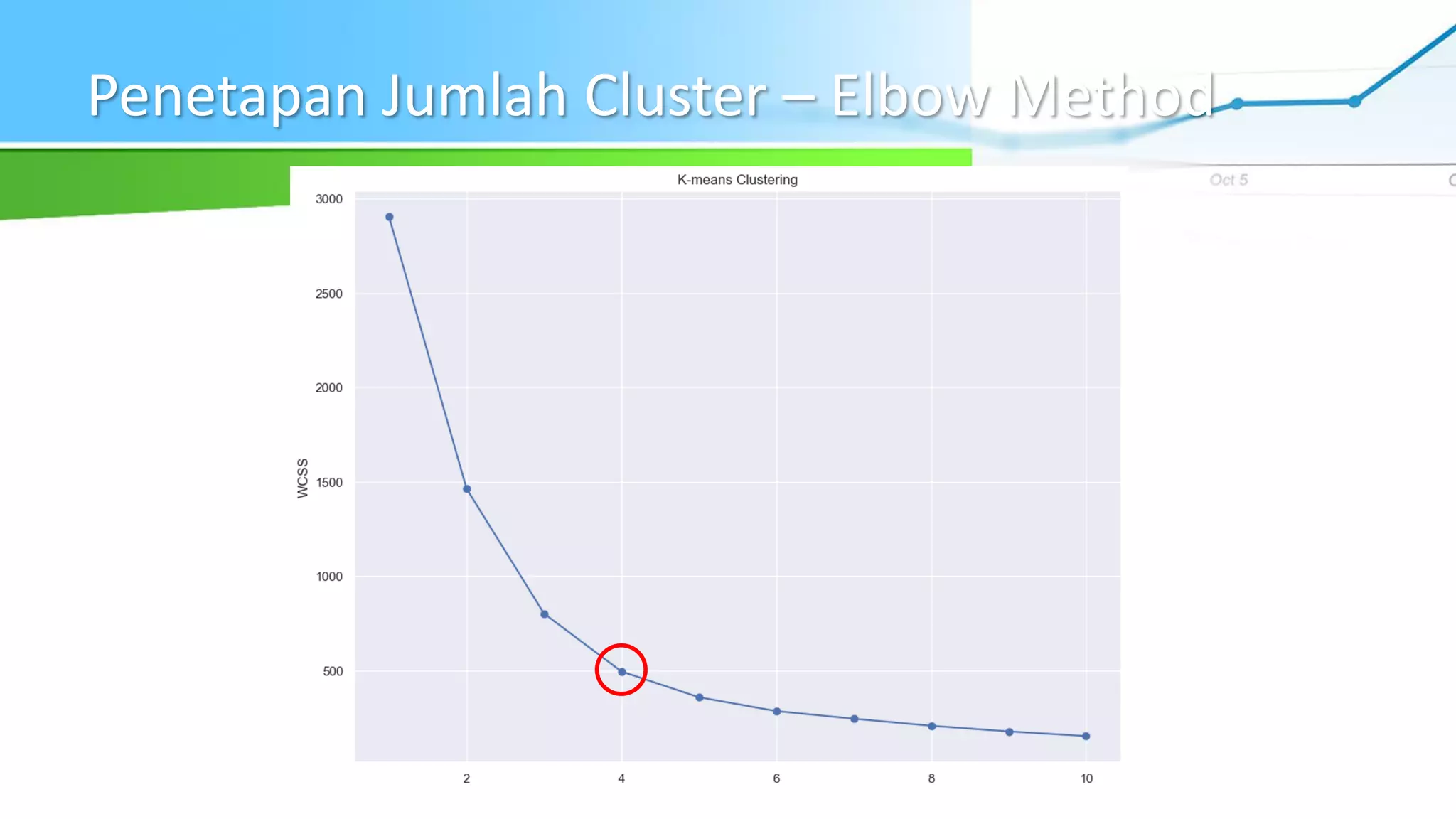 customer_clustering_aquisition.pdf