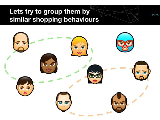 Customer Clustering For Retail Marketing | PPT