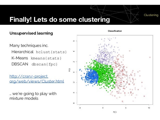 Customer Clustering For Retail Marketing