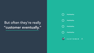 Customer code | PDF