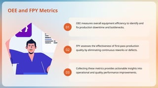 Customer Complaint Delivery Delay Improvement Project Using DMAIC ...