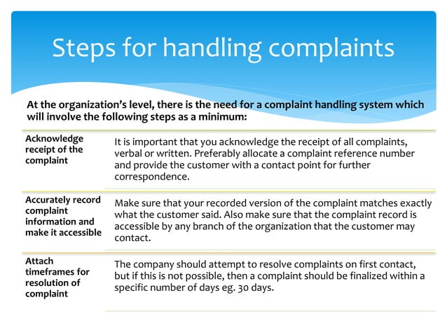 Handling Customer Complaints | PPTX
