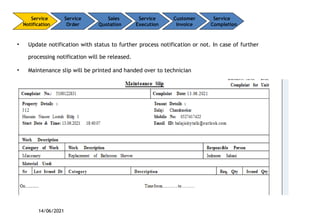 Photocopy ArtSAP Learning Journey Get Onboarded with SAP Integrated ...