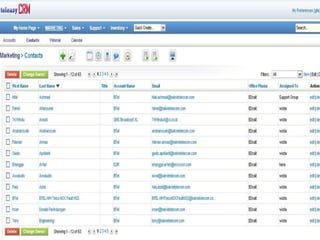 Customer Contact Management System Power Point | PPT