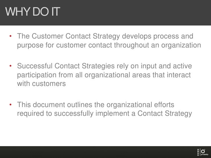 Customer Contact Strategy