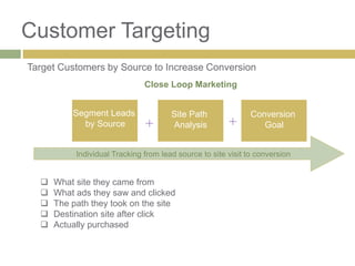 Lead Conversion Process | PPTX