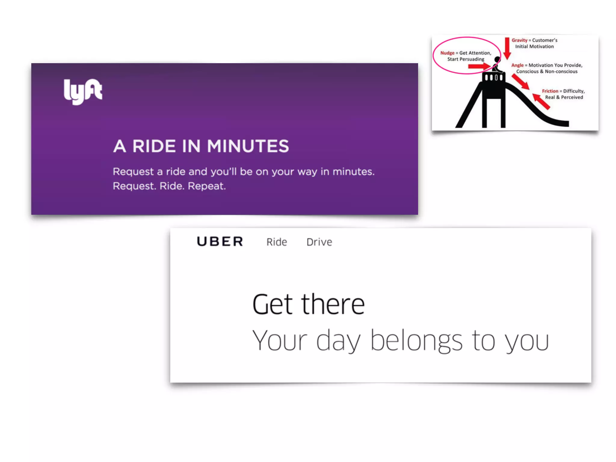 Customer Conversion and Retention | PDF