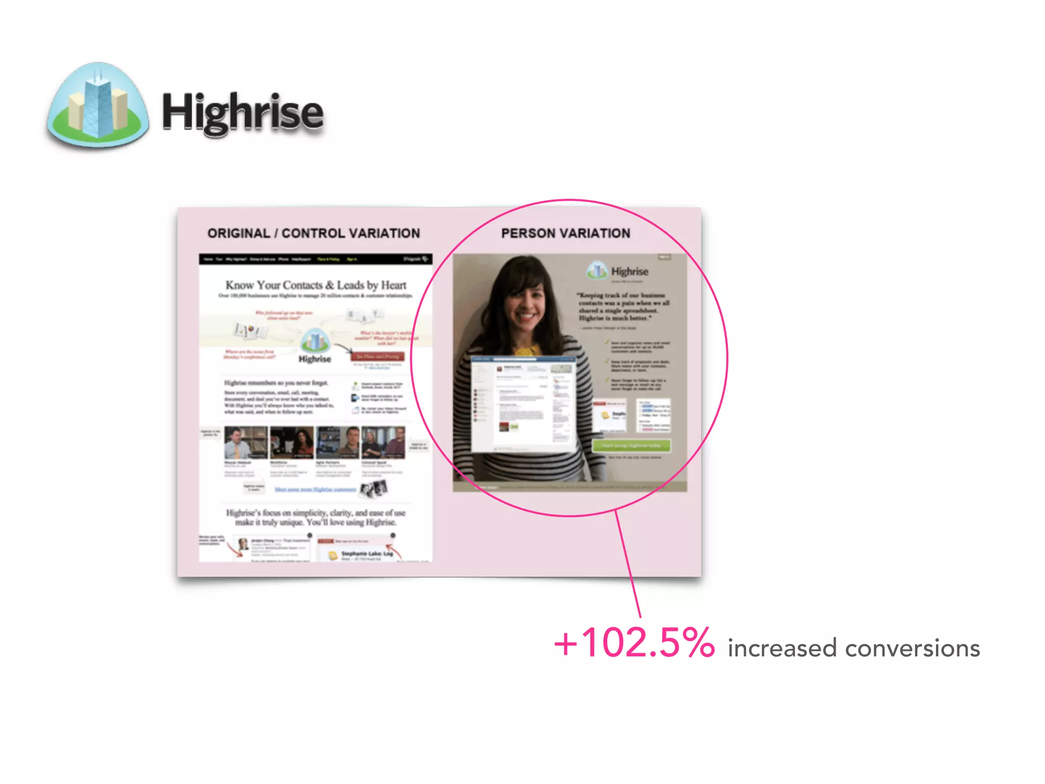 Customer Conversion and Retention | PDF