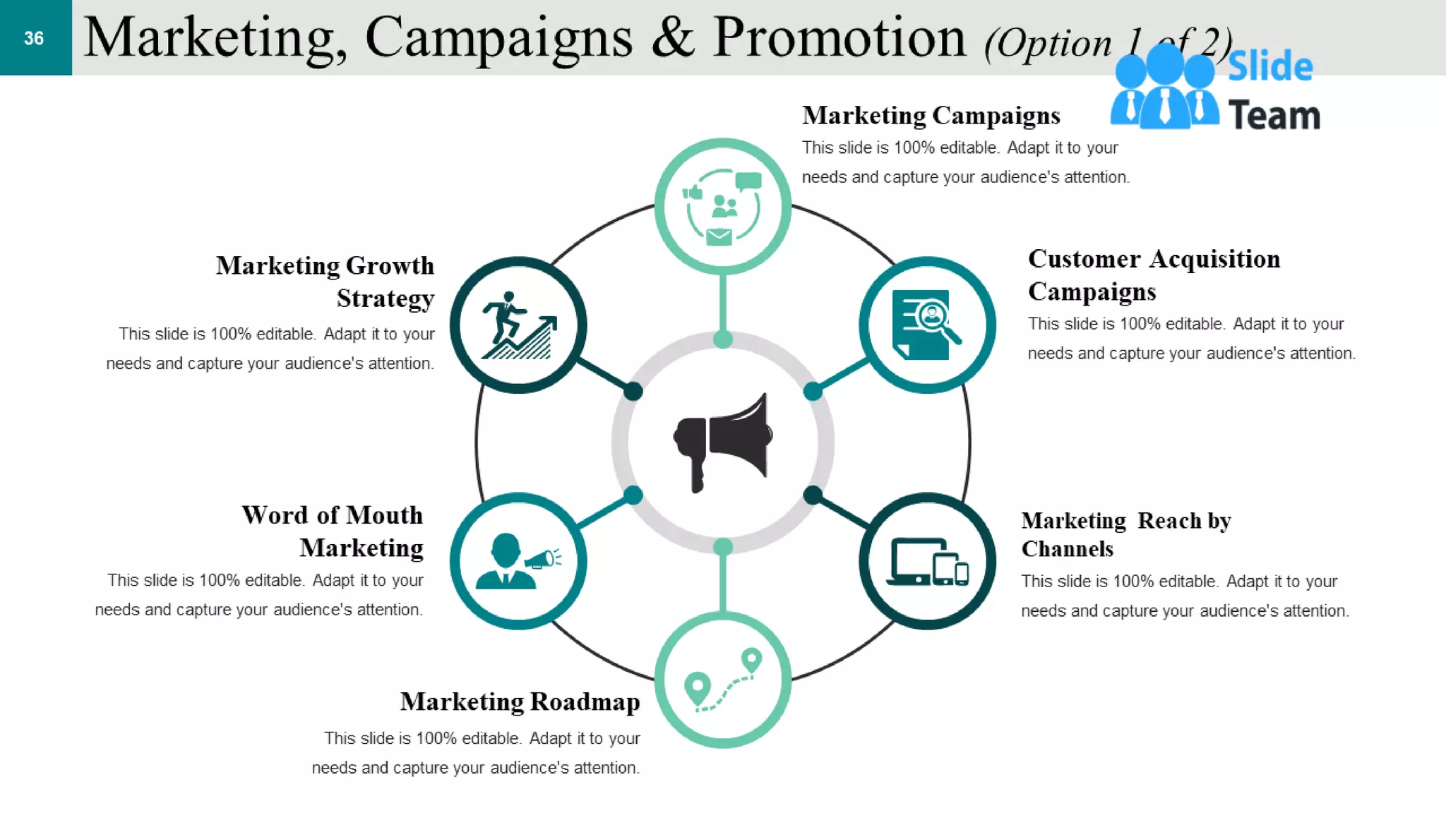 Customer Conversion Strategy Powerpoint Presentation Slides | PDF