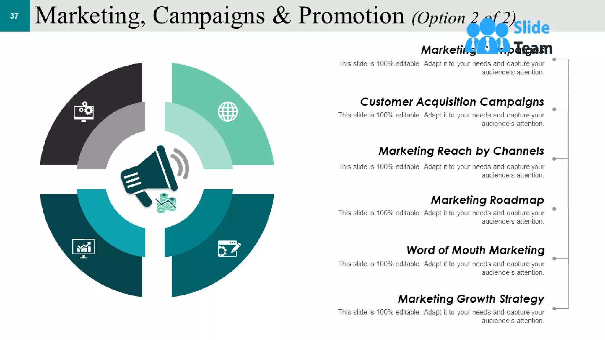 Customer Conversion Strategy Powerpoint Presentation Slides | PDF