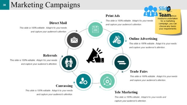 Customer Conversion Strategy Powerpoint Presentation Slides | PPT