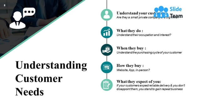Customer Conversion Strategy Powerpoint Presentation Slides | PDF