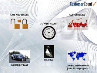 Customer Count Overview Using Images To Tell The Story | PDF