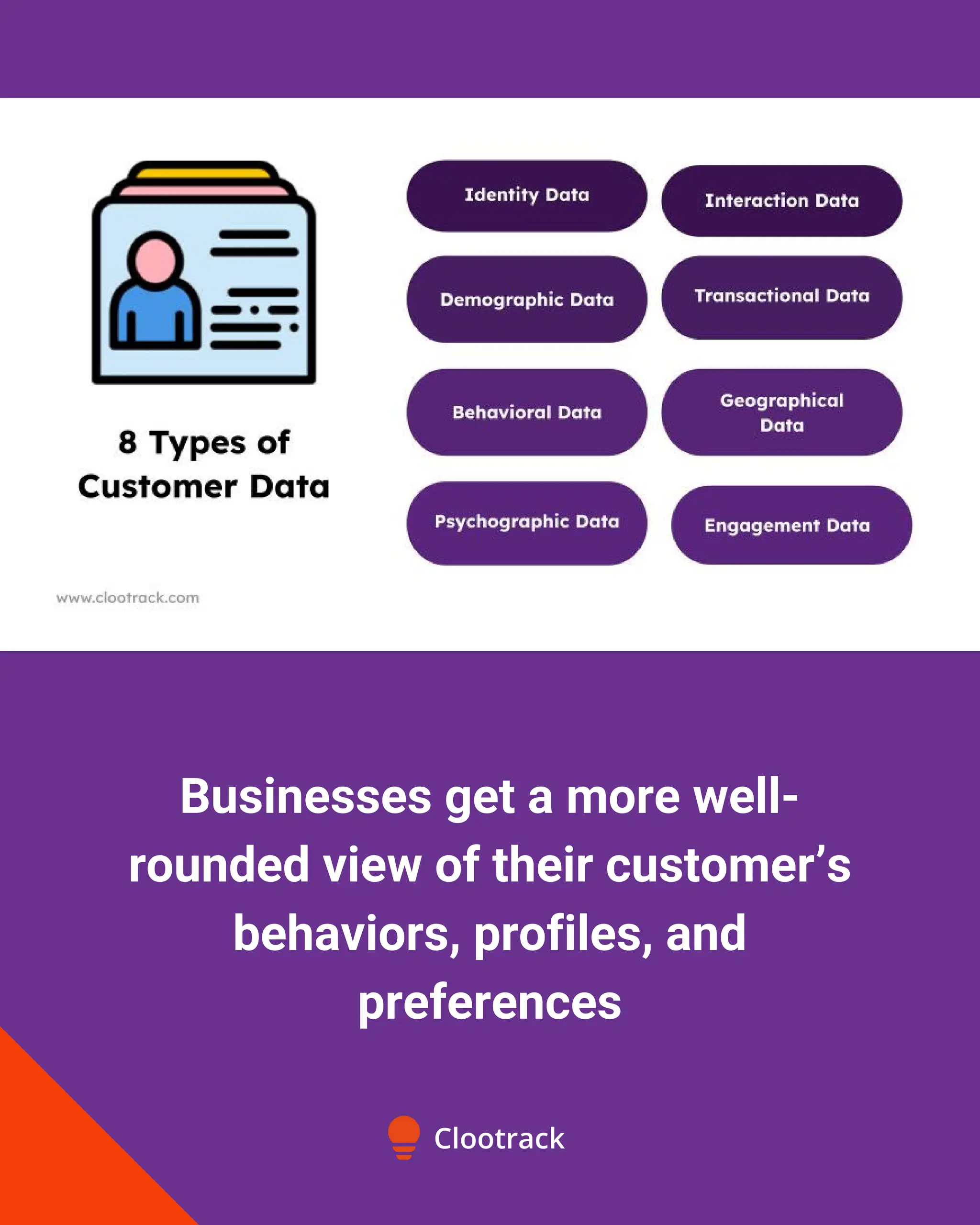 The Power of Customer Data: Insights for Business Success | PDF