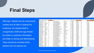 Customer Data Cleansing Project.pptx