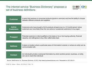 Customer Data Management | PDF