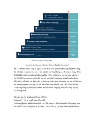 Customer Data Platforms The ulitimate handbook.docx