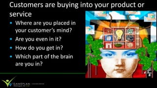 Customer Decision Making Process | PPT