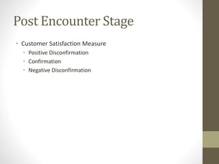 Customer decision model | PPT