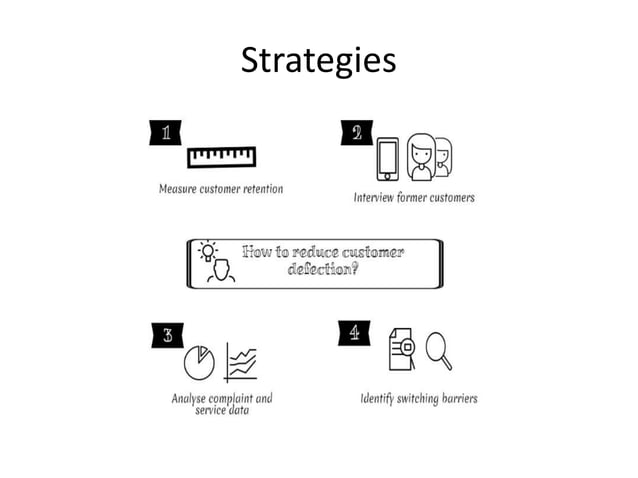 customerDefection.pptx