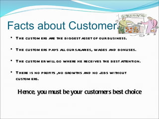 Customer delight | PPT
