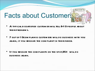 Customer delight | PPT