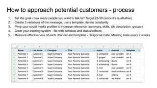 ProductTank #20 Kraków- Customer development, how to validate your ...