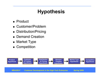 Customer Discovery (Concise) | PDF | Business | Business and Finance