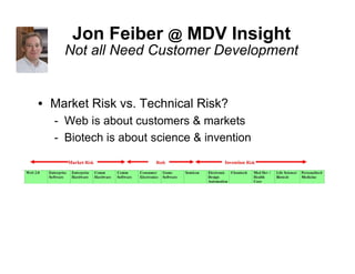 Customer Development Past Present Future Steve Blank 111909 | PDF