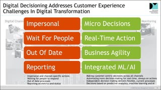 Customer digitaldecisioningfinal | PPT