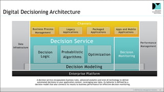 Customer digitaldecisioningfinal | PPT
