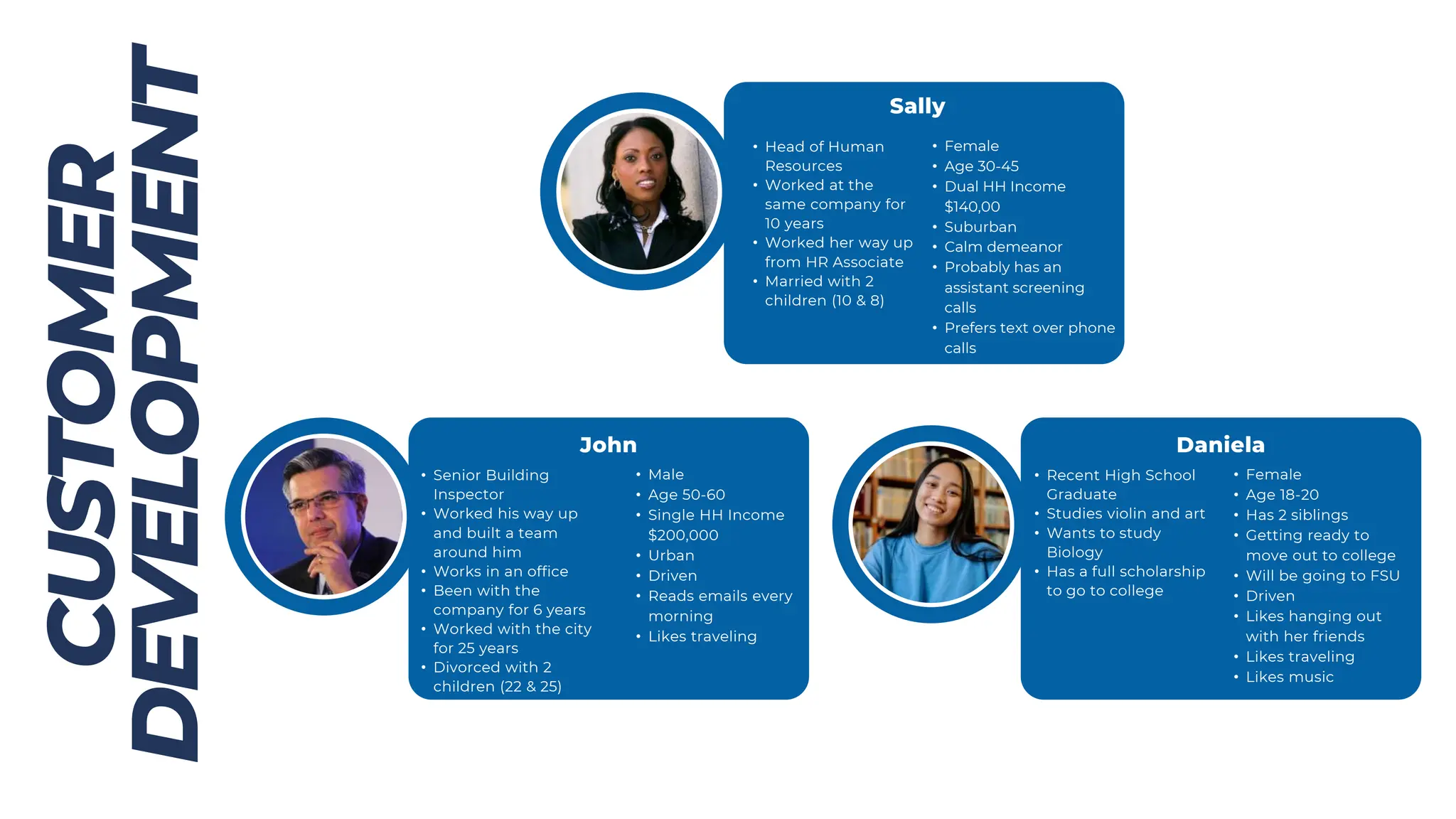 Customer Discovery session 1 Presentation | PPT