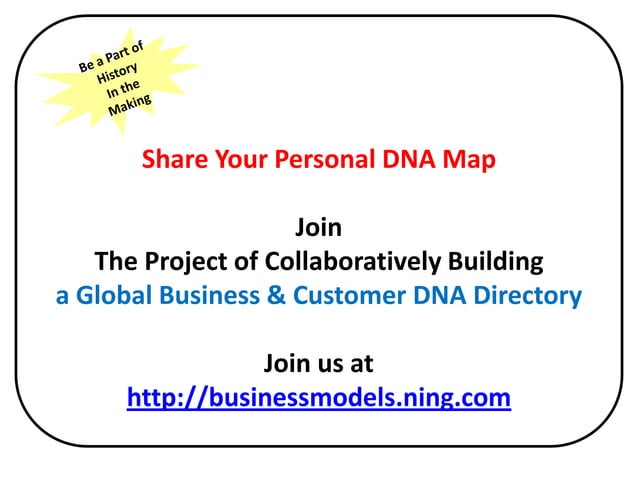 Customer DNA Map | PPT