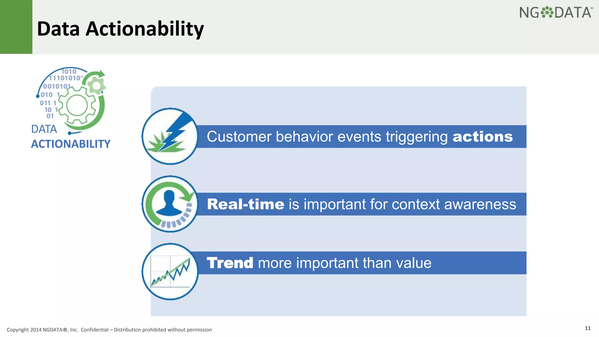 Customer DNA Defined | PPTX