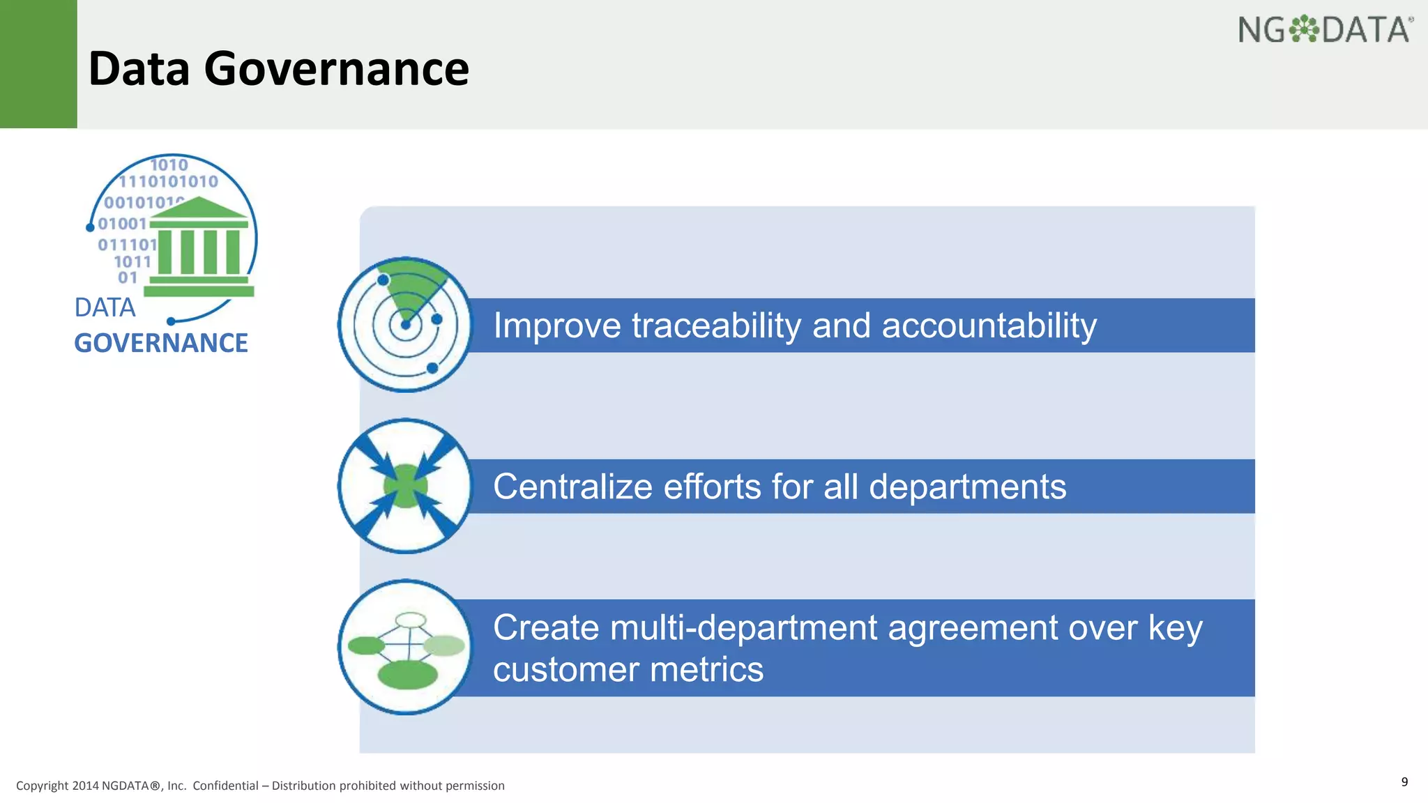 Customer DNA Defined | PPTX