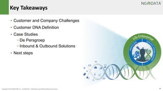 Customer DNA Defined | PPTX