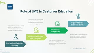 Why Customer Education for Digital Banking Is Critical in 2025 | PDF