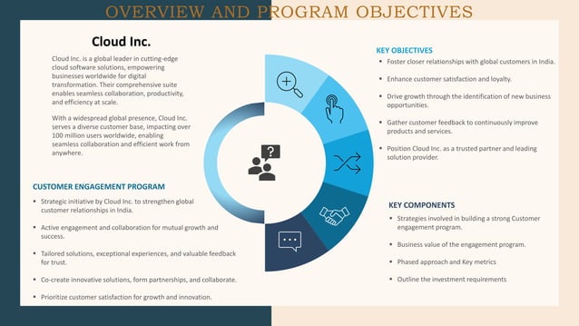 Customer Engagement Program | PDF