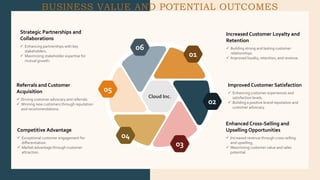 Customer Engagement Program | PDF