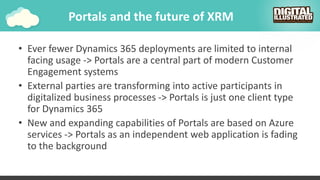 Customer engagement solution architecture and Dynamics 365 Portals ...