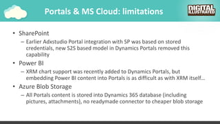 Customer engagement solution architecture and Dynamics 365 Portals ...