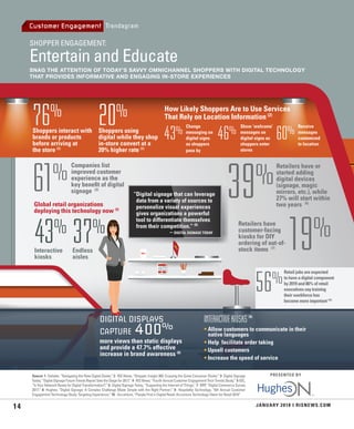 Retail Customer Engagement | PDF