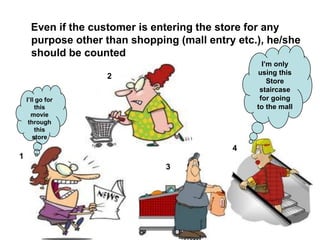 Customer entry measurement in retail stores | PPTX