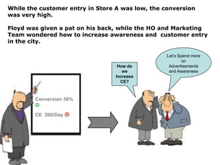 Customer entry measurement in retail stores | PPTX