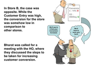 Customer entry measurement in retail stores | PPTX