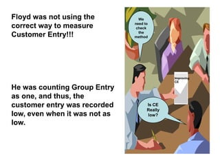 Customer entry measurement in retail stores | PPTX