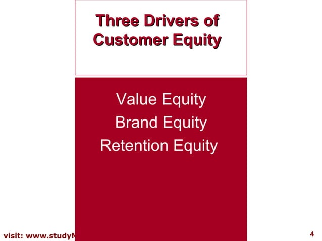 Customer equity | PPT