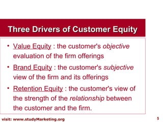 Customer equity | PPT